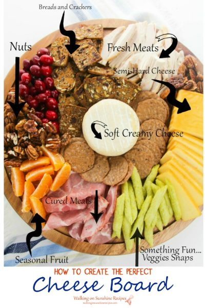 Perfect Cheese Board Tips Walking On Sunshine Recipes